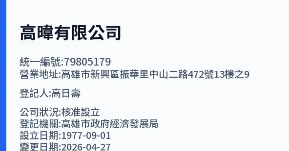 高暐有限公司的照片-統編 79805179(高雄市) 公司登記資料與營業項目詳細圖表