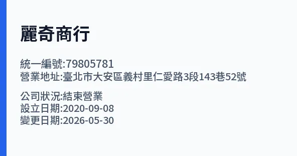 麗奇商行的照片-統編 79805781(臺北市) 公司登記資料與營業項目詳細圖表