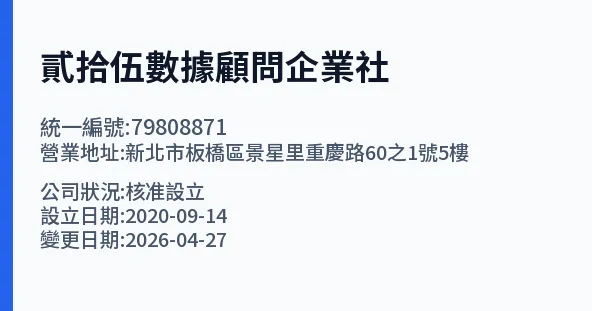 貳拾伍數據顧問企業社的照片-統編 79808871(新北市) 公司登記資料與營業項目詳細圖表