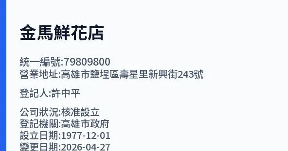 金馬鮮花店的照片-統編 79809800(高雄市) 公司登記資料與營業項目詳細圖表