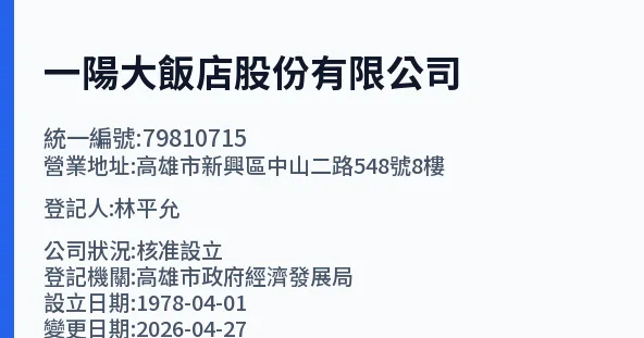 一陽大飯店股份有限公司的照片-統編 79810715(高雄市) 公司登記資料與營業項目詳細圖表