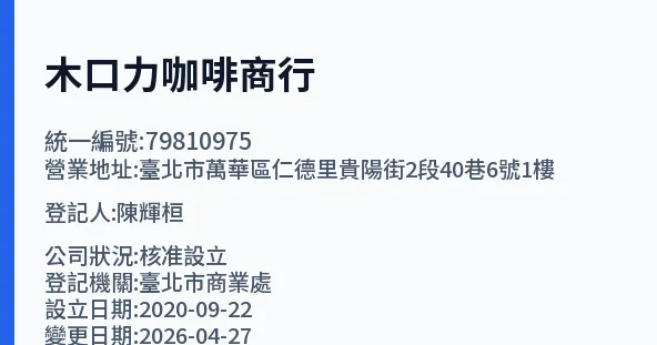 木口力咖啡商行的照片-統編 79810975(臺北市) 公司登記資料與營業項目詳細圖表