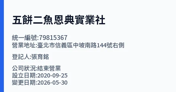 五餅二魚恩典實業社的照片-統編 79815367(臺北市) 公司登記資料與營業項目詳細圖表