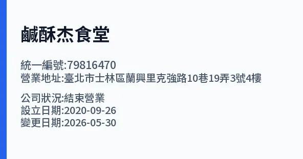 鹹酥杰食堂的照片-統編 79816470(臺北市) 公司登記資料與營業項目詳細圖表