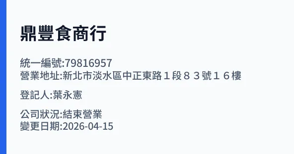 鼎豐食商行的照片-統編 79816957(新北市) 公司登記資料與營業項目詳細圖表