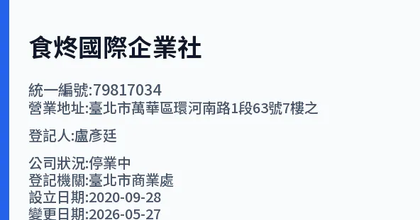 食炵國際企業社的照片-統編 79817034(臺北市) 公司登記資料與營業項目詳細圖表