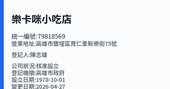 樂卡咪小吃店的照片-統編 79818569(高雄市) 公司登記資料與營業項目詳細圖表