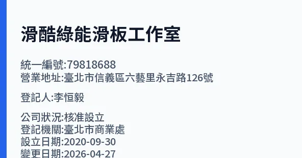 滑酷綠能滑板工作室的照片-統編 79818688(臺北市) 公司登記資料與營業項目詳細圖表