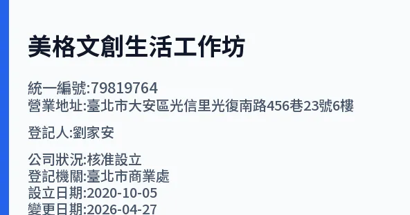 美格文創生活工作坊的照片-統編 79819764(臺北市) 公司登記資料與營業項目詳細圖表