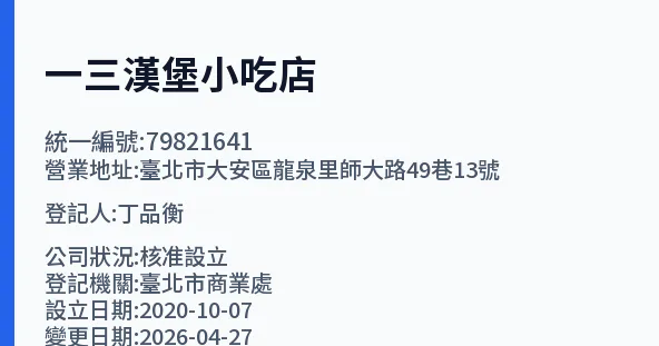 一三漢堡小吃店的照片-統編 79821641(臺北市) 公司登記資料與營業項目詳細圖表