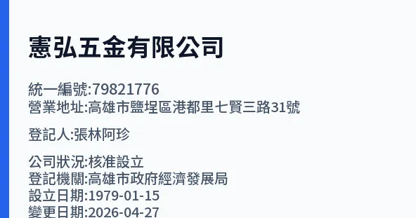 憲弘五金有限公司的照片-統編 79821776(高雄市) 公司登記資料與營業項目詳細圖表