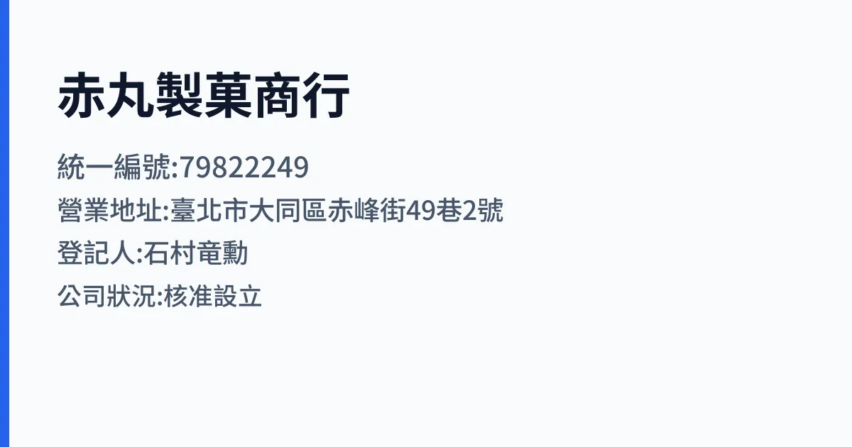 赤丸製菓商行 - 統編 79822249(臺北市) 公司登記資料與營業項目詳細圖表