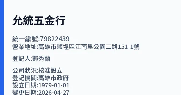 允統五金行的照片-統編 79822439(高雄市) 公司登記資料與營業項目詳細圖表