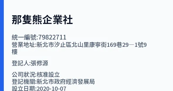 那隻熊企業社的照片-統編 79822711(新北市) 公司登記資料與營業項目詳細圖表