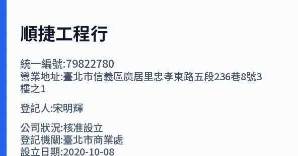 順捷工程行的照片-統編 79822780(臺北市) 公司登記資料與營業項目詳細圖表