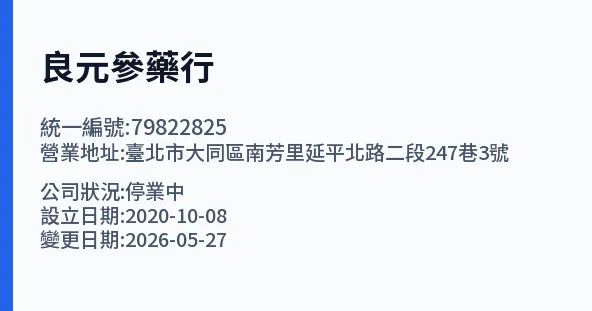 良元參藥行的照片-統編 79822825(臺北市) 公司登記資料與營業項目詳細圖表