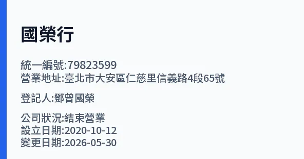 國榮行的照片-統編 79823599(臺北市) 公司登記資料與營業項目詳細圖表