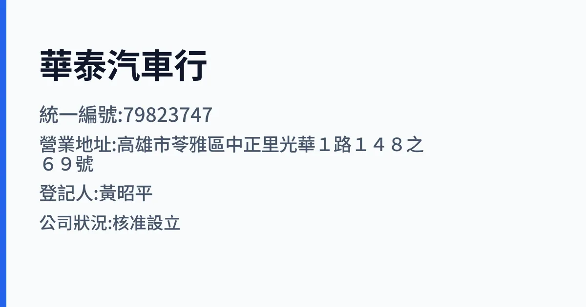 華泰汽車行 - 統編 79823747(高雄市) 公司登記資料與營業項目詳細圖表