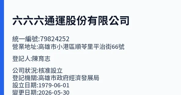 六六六通運股份有限公司的照片-統編 79824252(高雄市) 公司登記資料與營業項目詳細圖表