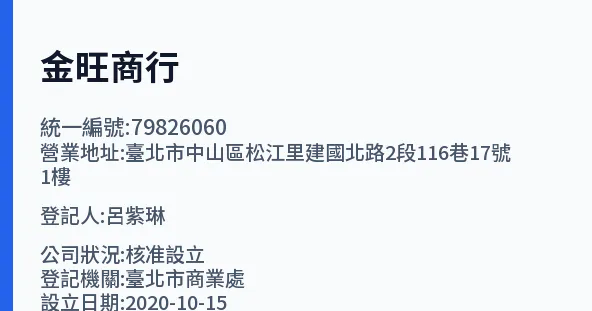 金旺商行的照片-統編 79826060(臺北市) 公司登記資料與營業項目詳細圖表