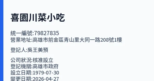 喜園川菜小吃的照片-統編 79827835(高雄市) 公司登記資料與營業項目詳細圖表