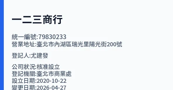一二三商行的照片-統編 79830233(臺北市) 公司登記資料與營業項目詳細圖表