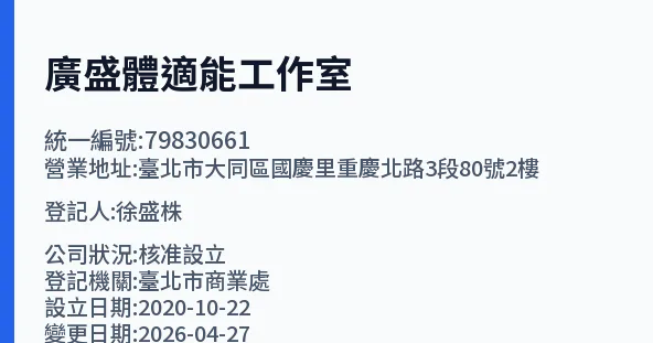 廣盛體適能工作室的照片-統編 79830661(臺北市) 公司登記資料與營業項目詳細圖表