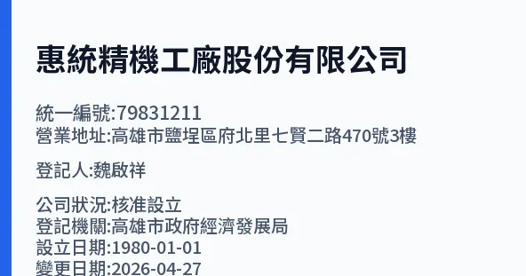 惠統精機工廠股份有限公司的照片-統編 79831211(高雄市) 公司登記資料與營業項目詳細圖表