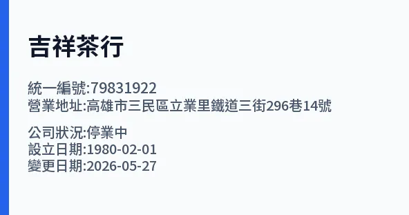 吉祥茶行的照片-統編 79831922(高雄市) 公司登記資料與營業項目詳細圖表