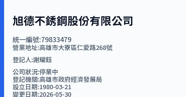 旭德不銹鋼股份有限公司的照片-統編 79833479(高雄市) 公司登記資料與營業項目詳細圖表