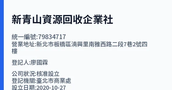 新青山資源回收企業社的照片-統編 79834717(新北市) 公司登記資料與營業項目詳細圖表