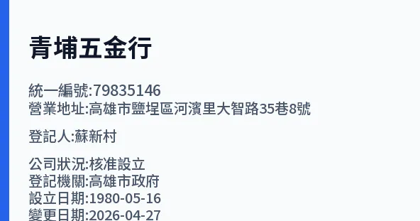青埔五金行的照片-統編 79835146(高雄市) 公司登記資料與營業項目詳細圖表