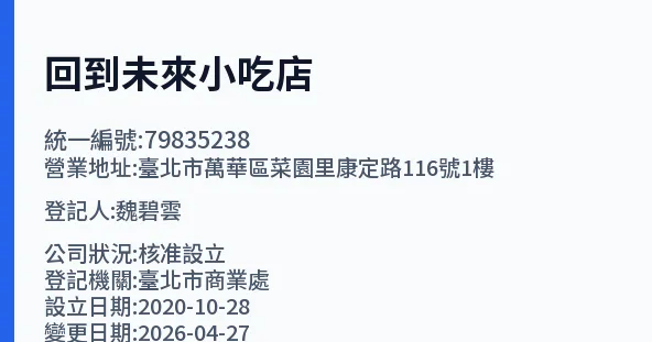 回到未來小吃店的照片-統編 79835238(臺北市) 公司登記資料與營業項目詳細圖表