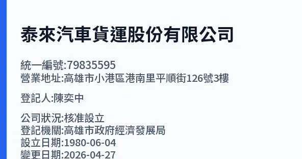 泰來汽車貨運股份有限公司的照片-統編 79835595(高雄市) 公司登記資料與營業項目詳細圖表