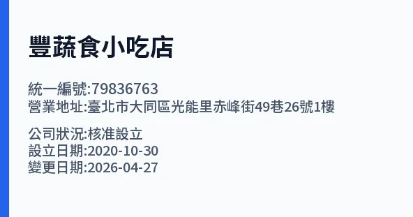 豐蔬食小吃店的照片-統編 79836763(臺北市) 公司登記資料與營業項目詳細圖表