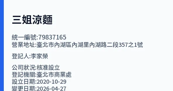 三姐涼麵的照片-統編 79837165(臺北市) 公司登記資料與營業項目詳細圖表