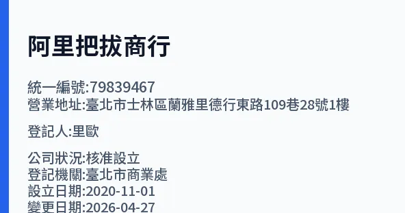 阿里把拔商行的照片-統編 79839467(臺北市) 公司登記資料與營業項目詳細圖表