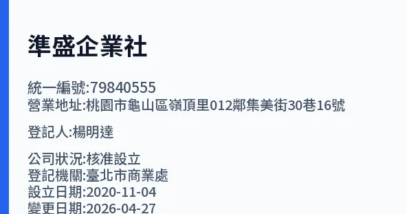準盛企業社的照片-統編 79840555(桃園市) 公司登記資料與營業項目詳細圖表