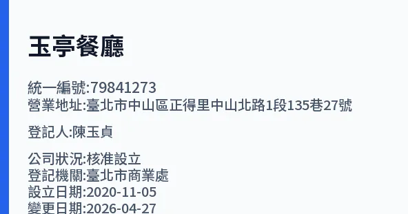 玉亭餐廳的照片-統編 79841273(臺北市) 公司登記資料與營業項目詳細圖表