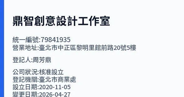 鼎智創意設計工作室的照片-統編 79841935(臺北市) 公司登記資料與營業項目詳細圖表
