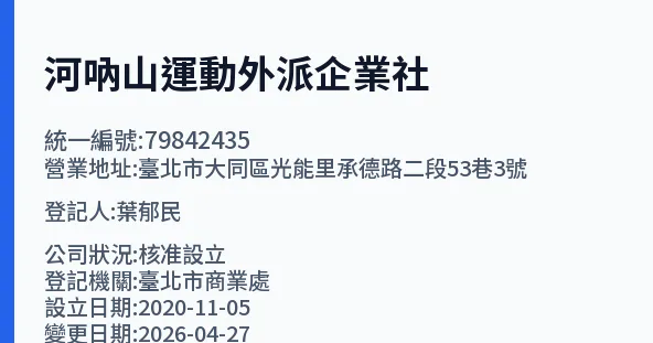 河吶山運動外派企業社的照片-統編 79842435(臺北市) 公司登記資料與營業項目詳細圖表