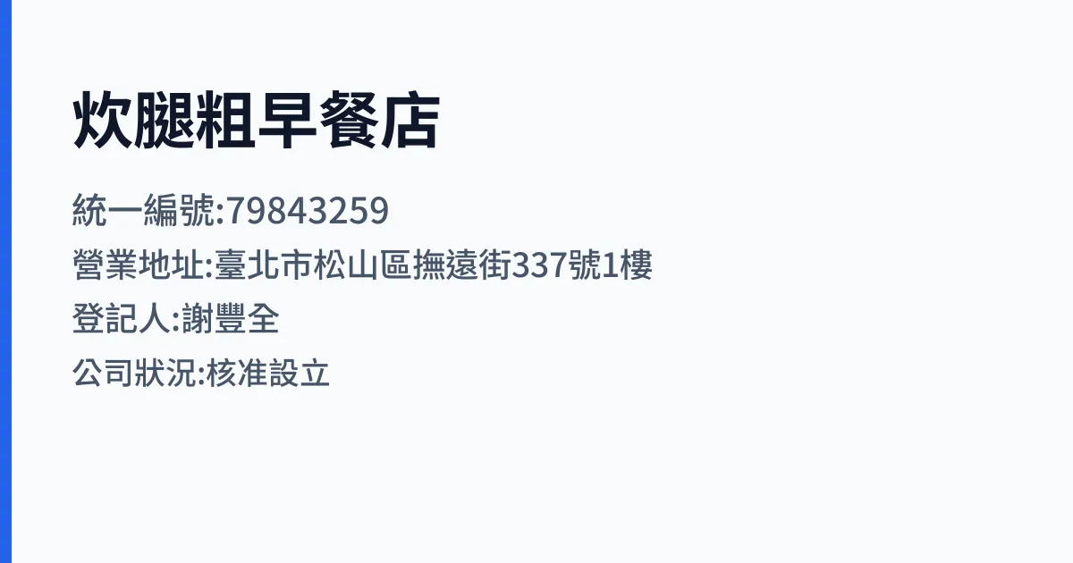 炊腿粗早餐店 - 統編 79843259(臺北市) 公司登記資料與營業項目詳細圖表