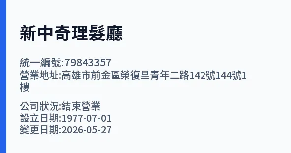 新中奇理髮廳的照片-統編 79843357(高雄市) 公司登記資料與營業項目詳細圖表