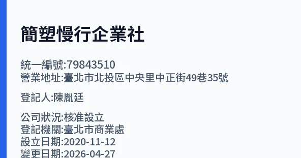 簡塑慢行企業社的照片-統編 79843510(臺北市) 公司登記資料與營業項目詳細圖表