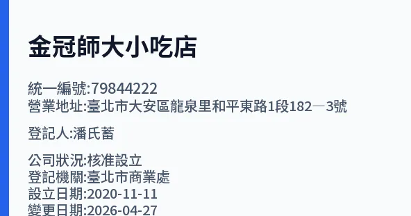 金冠師大小吃店的照片-統編 79844222(臺北市) 公司登記資料與營業項目詳細圖表