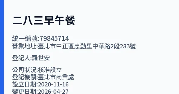 二八三早午餐的照片-統編 79845714(臺北市) 公司登記資料與營業項目詳細圖表