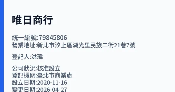 唯日商行的照片-統編 79845806(新北市) 公司登記資料與營業項目詳細圖表
