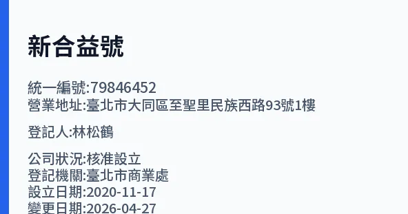 新合益號的照片-統編 79846452(臺北市) 公司登記資料與營業項目詳細圖表