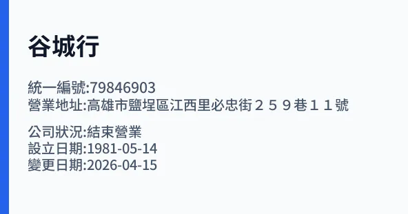 谷城行的照片-統編 79846903(高雄市) 公司登記資料與營業項目詳細圖表