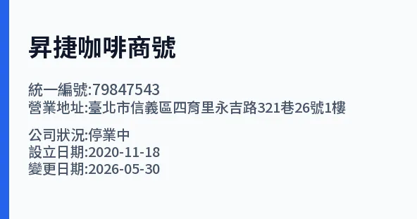 昇捷咖啡商號的照片-統編 79847543(臺北市) 公司登記資料與營業項目詳細圖表